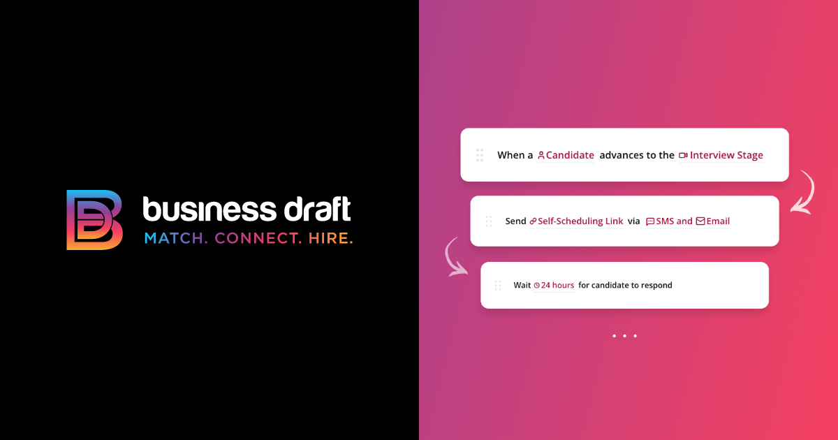 Automated Workflows - Business Draft